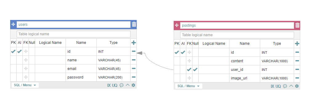 GitHub - rimi0108/board: Preonboarding task