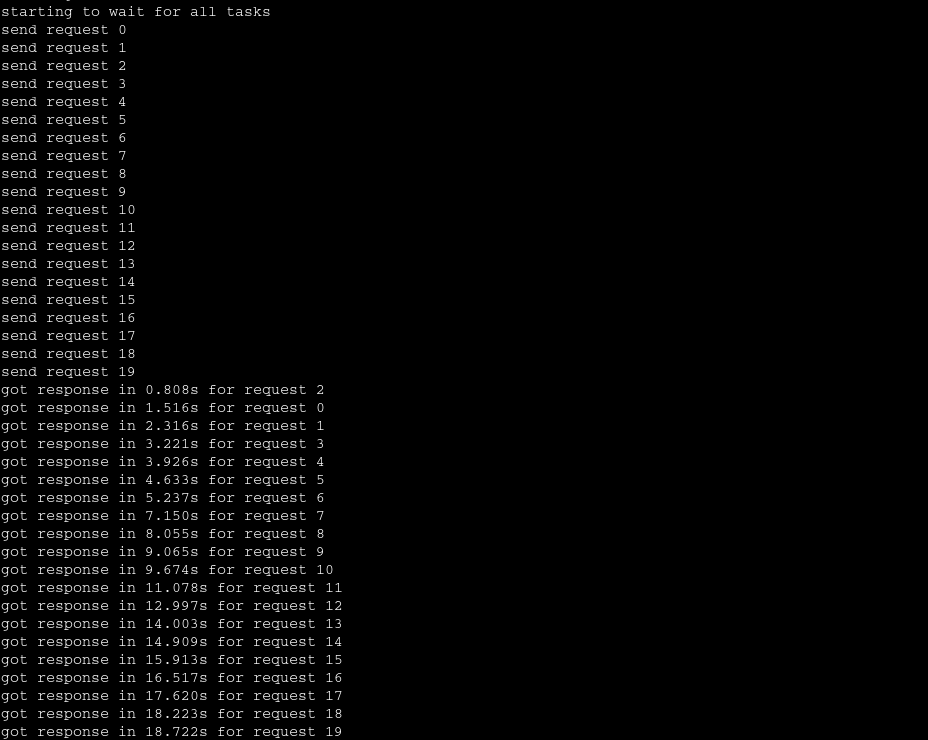 Async requests not increasing throughput with high network latency · Issue #4219 · triton ...