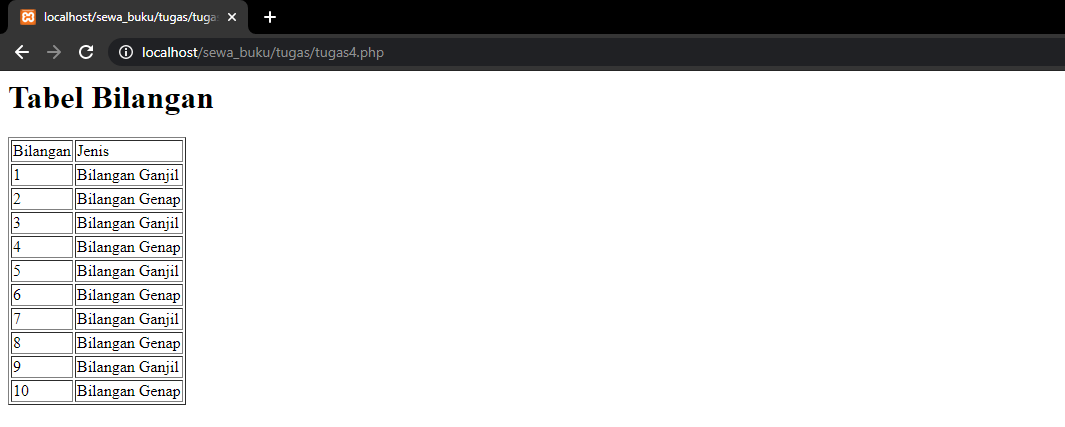 GitHub - Agrada717/web_dinamis