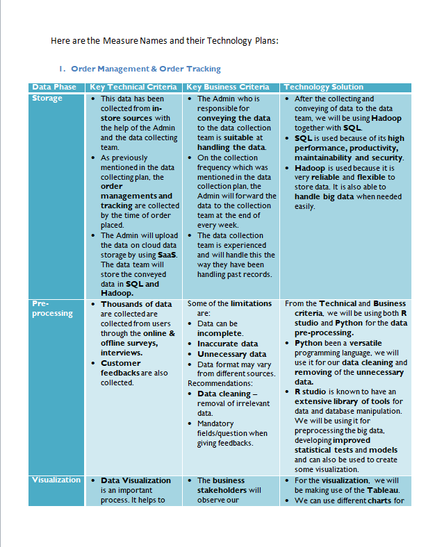 GitHub - Banks1738/Data-Technology-Plan