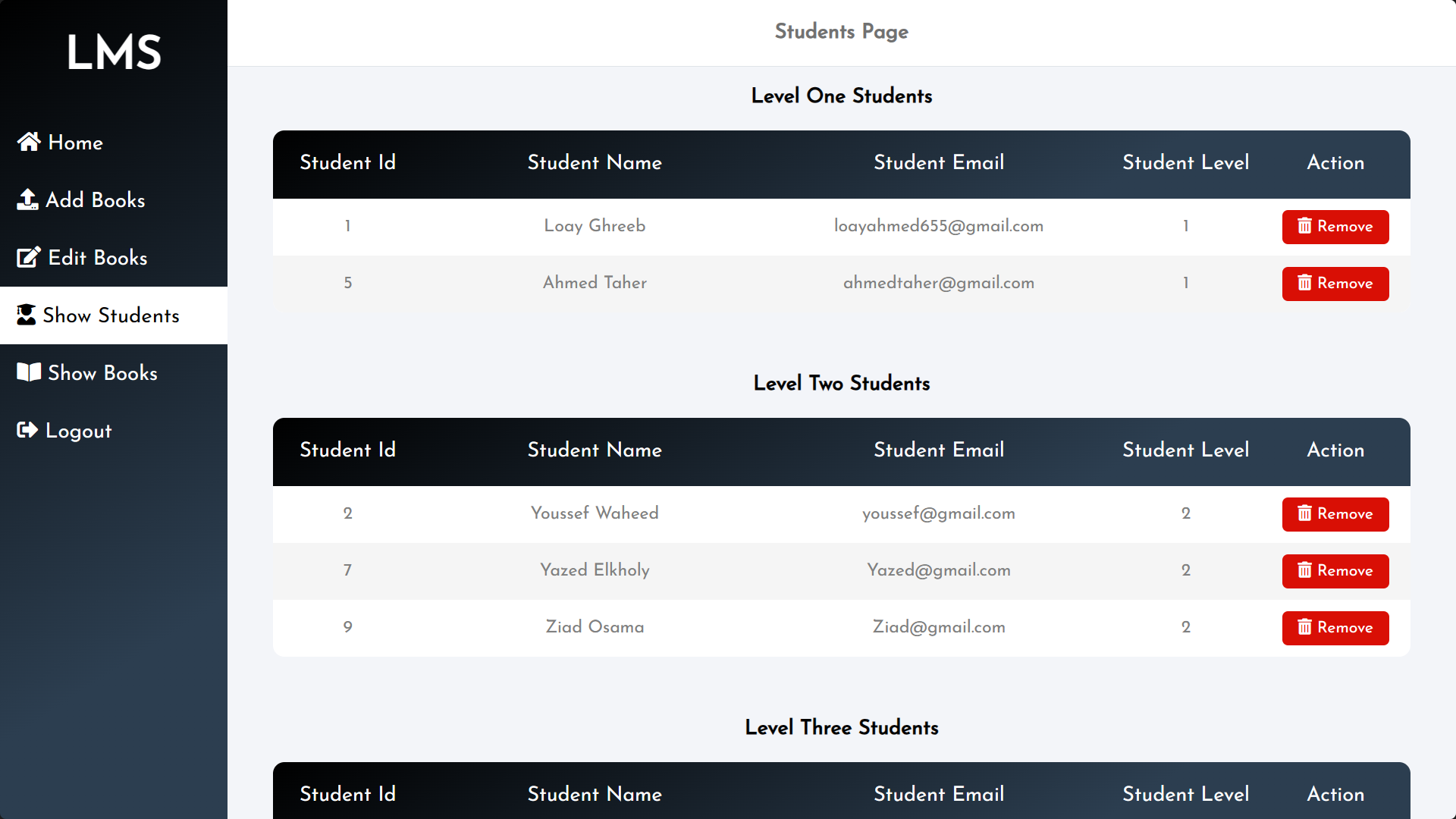 GitHub - AhmedMohamedAbdelaty/Materials-Management-University: a ...