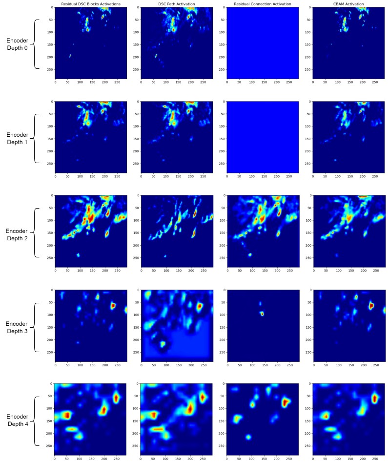 GitHub - mathieurenault1/SAR-UNet