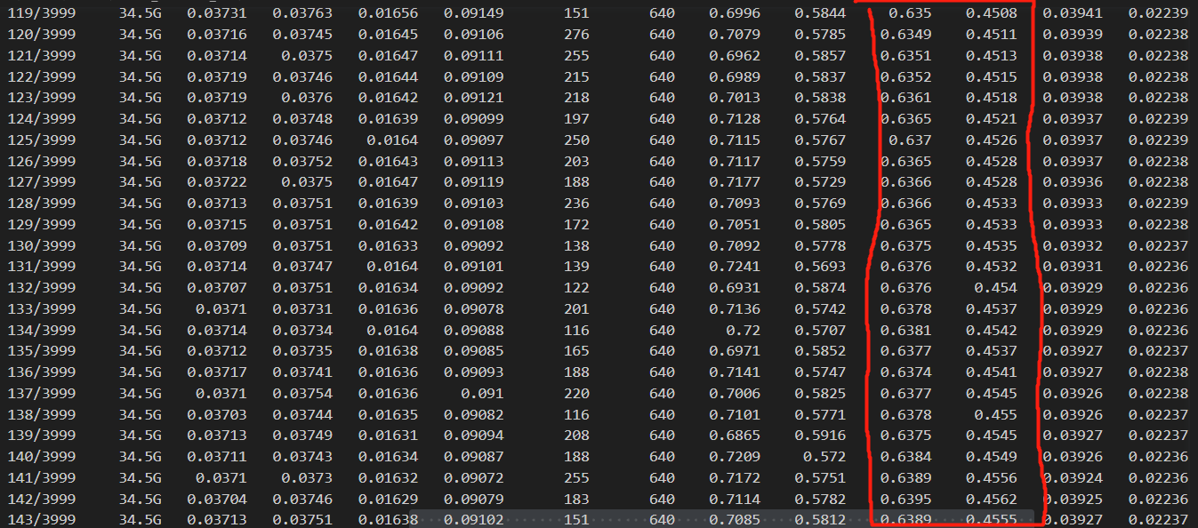 Train 150 epoch on COCO dataset but the map0.5 is not high enough · Issue #1776 · WongKinYiu ...