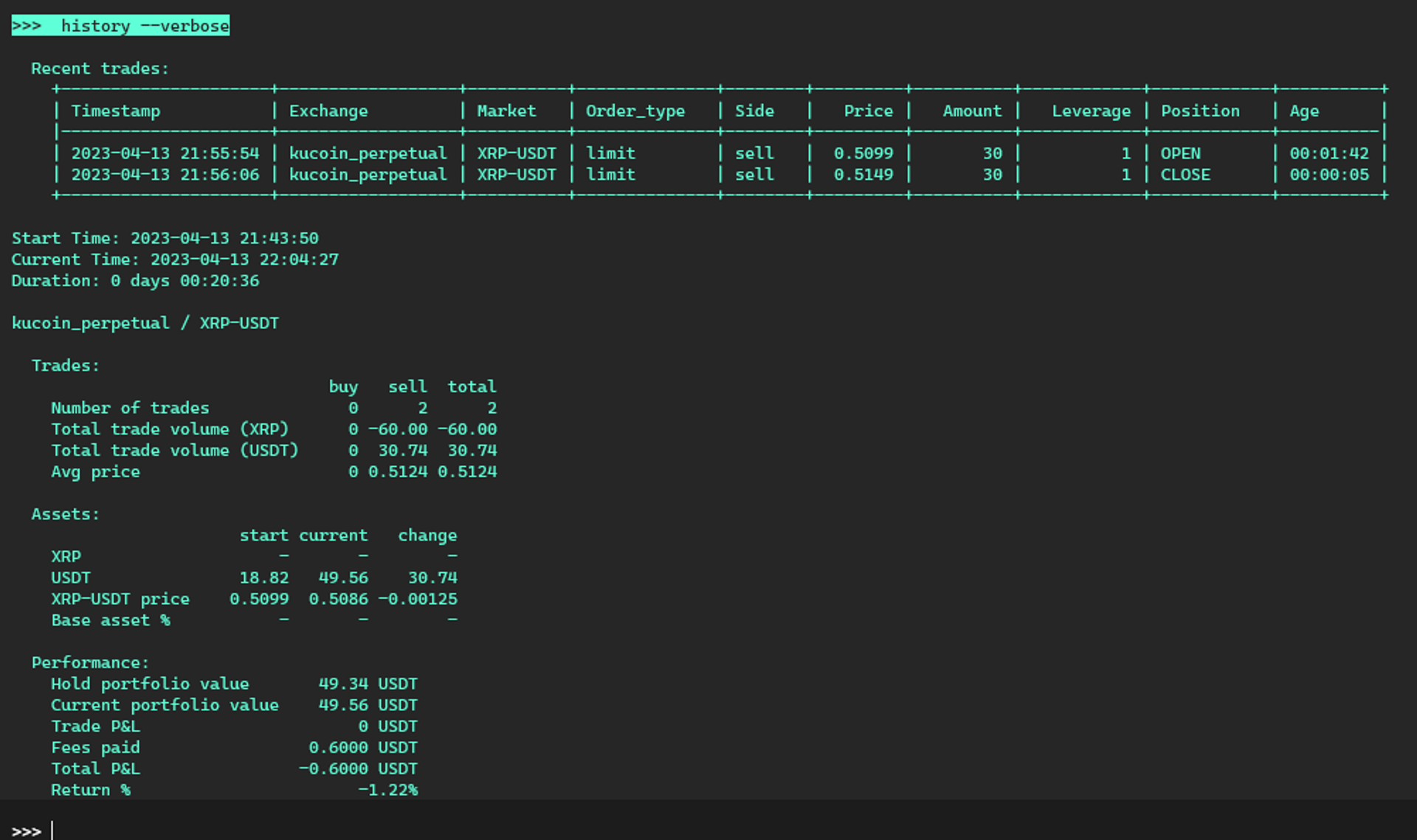 Kucoin perpetual - Unexpected error resulting to incorrect position and order price · Issue ...