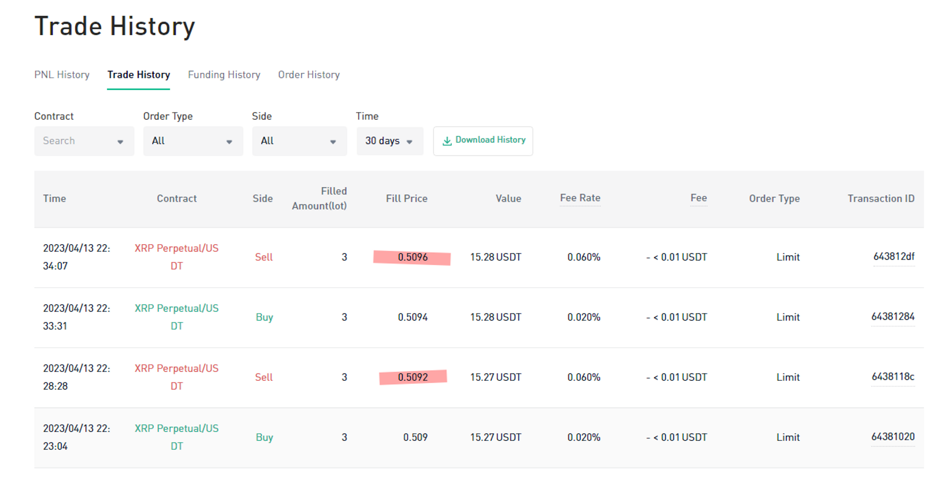 Kucoin perpetual - Unexpected error resulting to incorrect position and order price · Issue ...