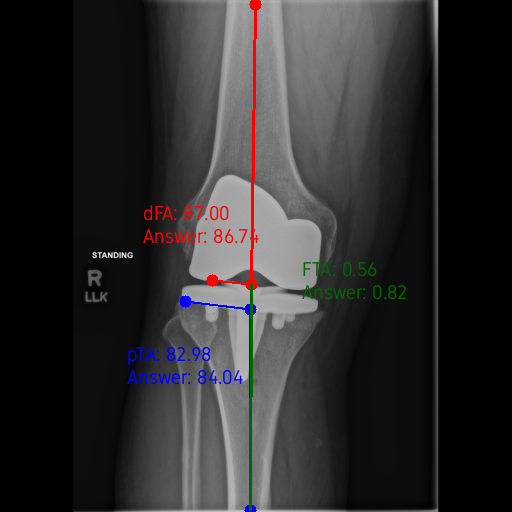 GitHub - vine-lab-vu/Label-Augmentation