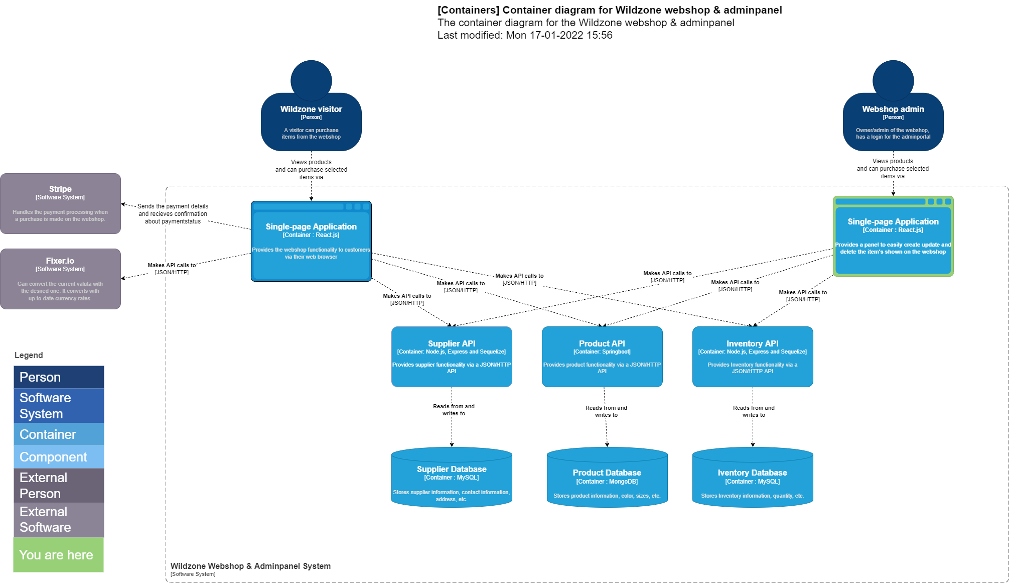 GitHub - S3-IP-Jules-Houben-Fontys/Wildzone-front-end-adminpanel