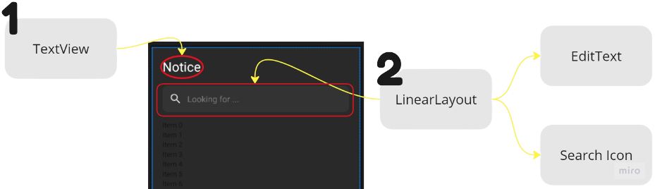 Github Moha Bnotice A Simple Note Taking App Using Java And Room Database Is An Efficient
