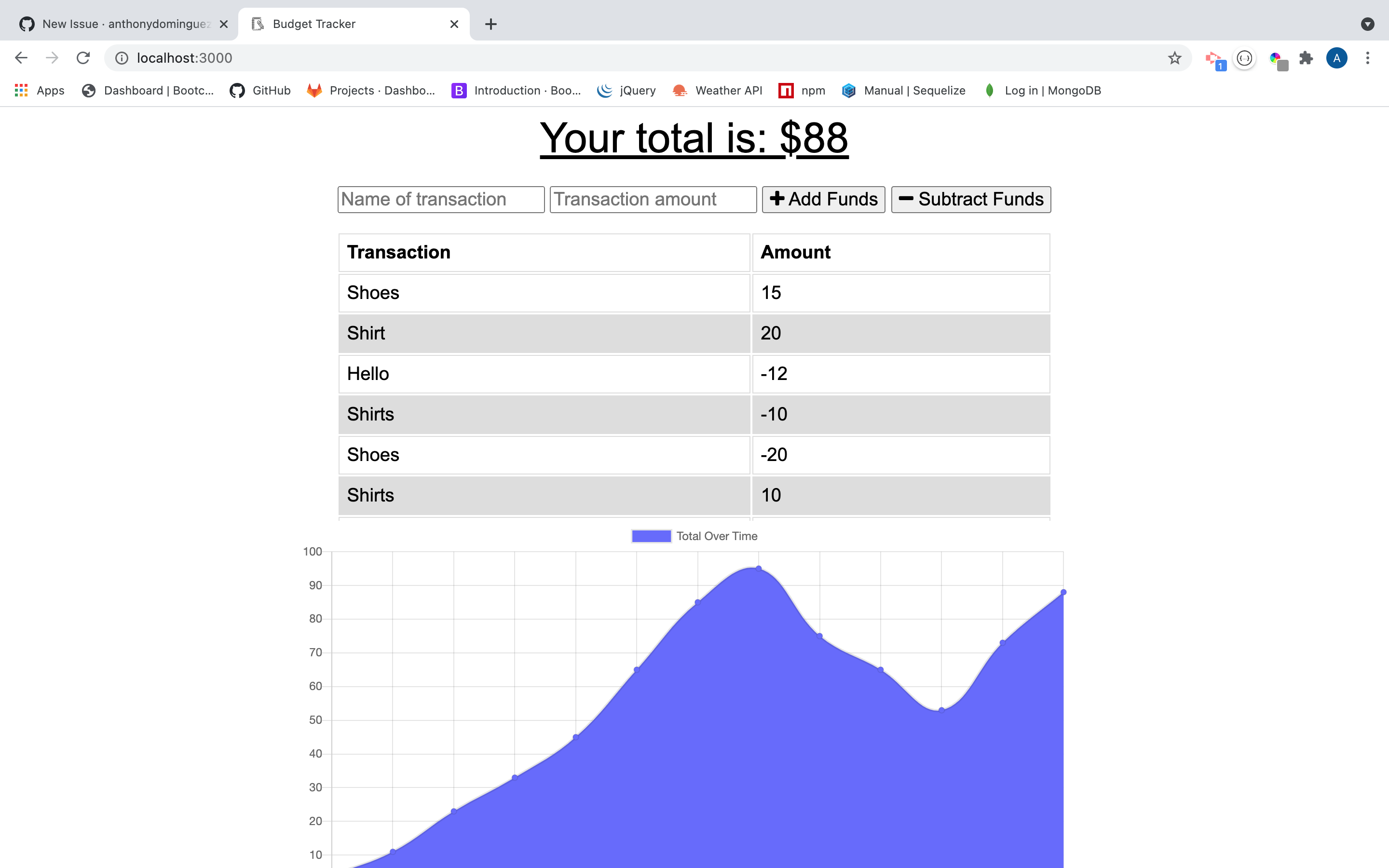 GitHub - anthonydominguez86/pwa-budget-tracker: A budget tracker that allows users to utilize ...