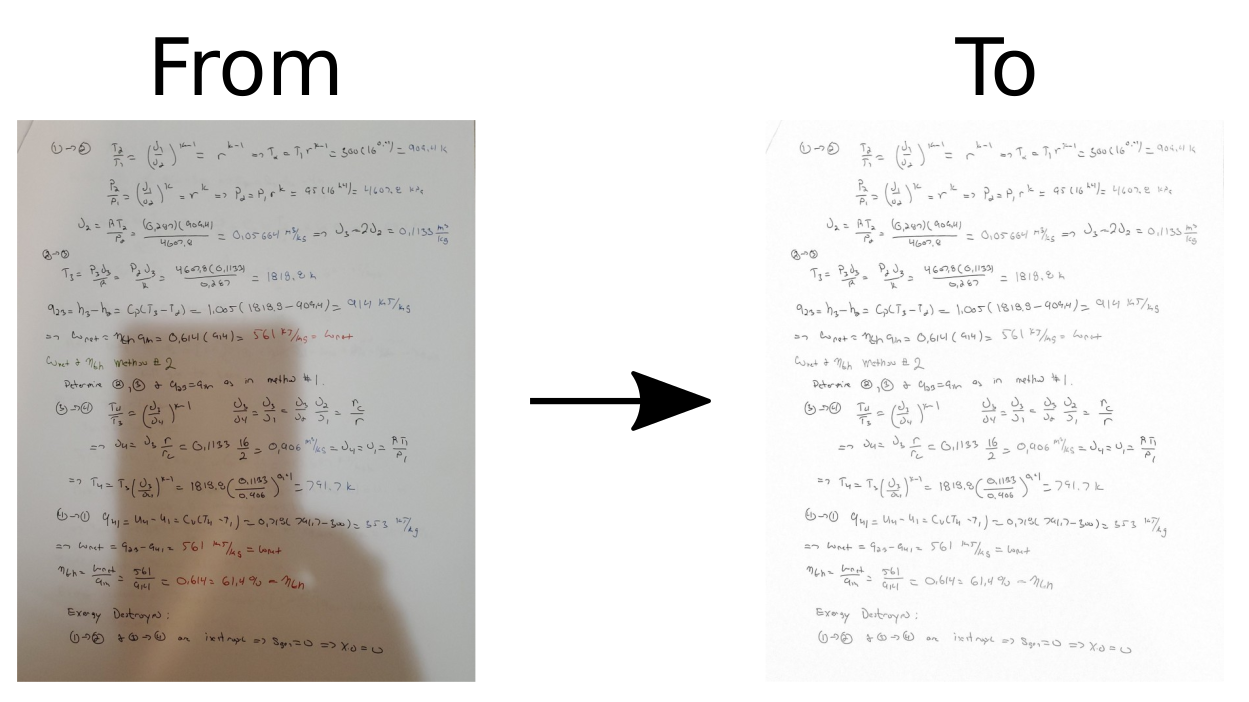 Use Libvips To Speed Up Image Shading Removal · Issue 1959 · Libvipslibvips · Github