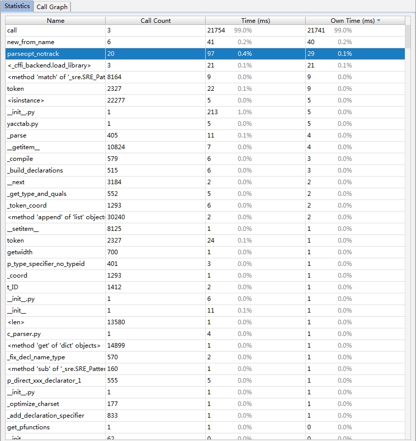 pyvips.Image.text very slow on some windows machine · Issue #727 · libvips/libvips · GitHub