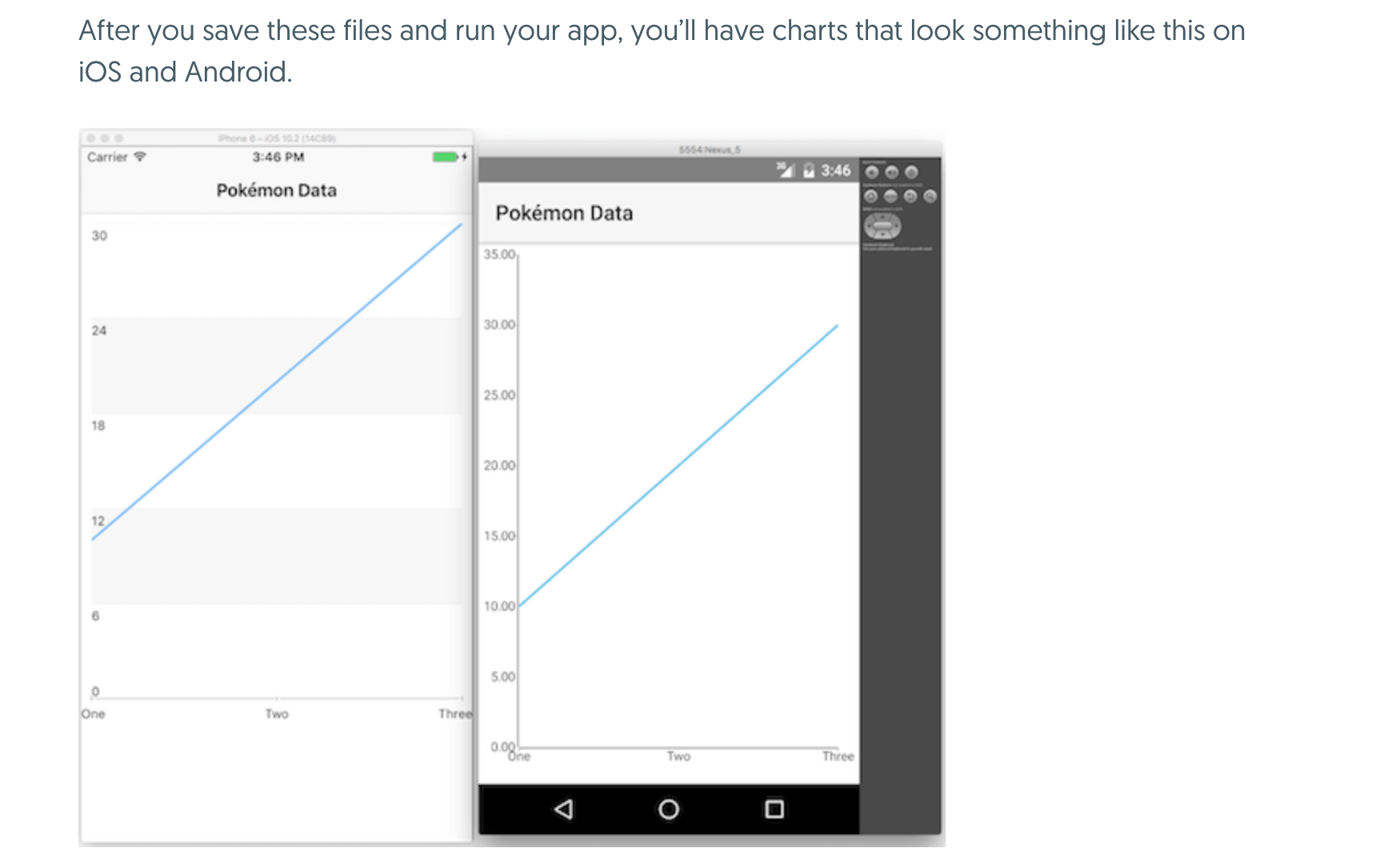 Remove Zebra-Stripe on LineSeries for iOS · Issue #472 · ProgressNS/nativescript-ui-feedback ...