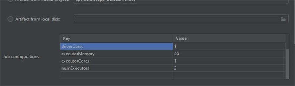 [Intellij][Spark][RunConf][Synapse] The numexecutors setting in run configuration didn't take ...