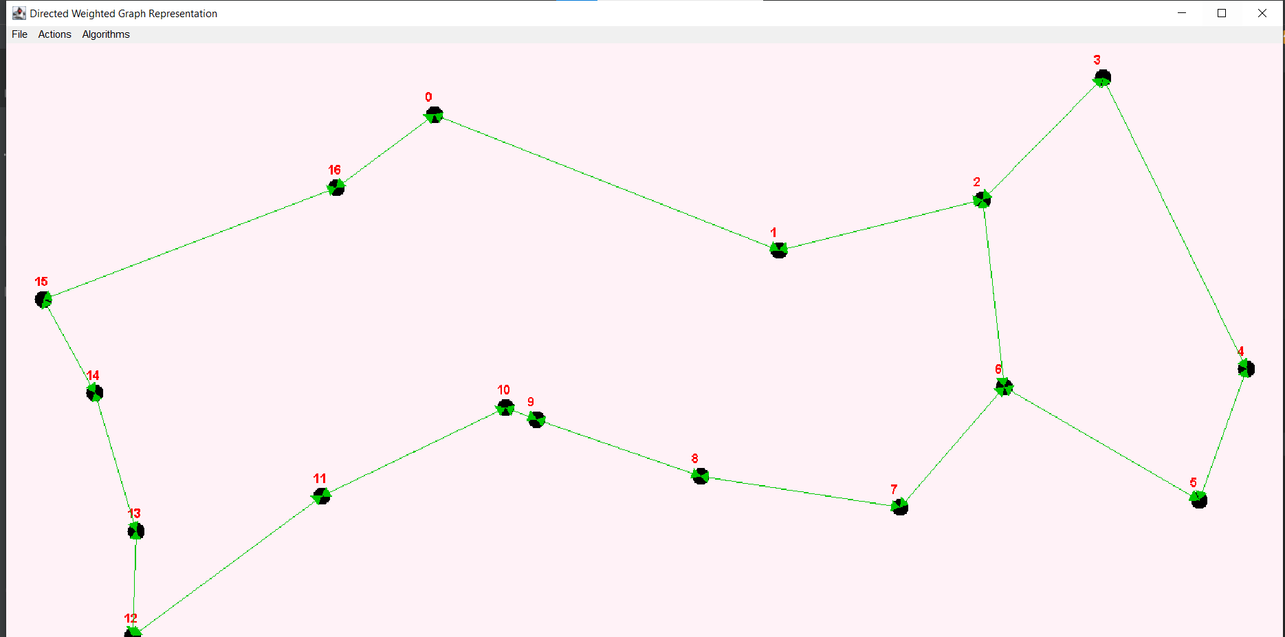 Github Dovi Amiram Oop Course Ex2 Directed Weigted Graph Implementation Gui