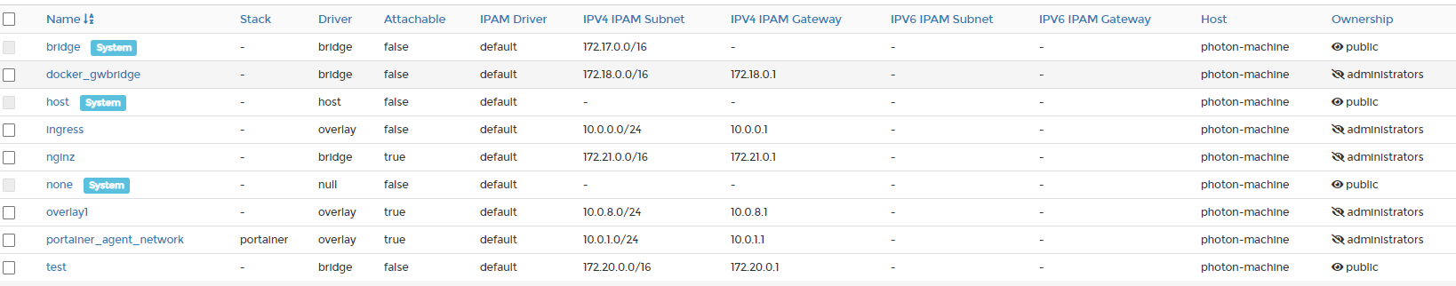 Portainer Proxy 502 Bad Gateway · Issue 139 · Jlesage Docker Nginx Proxy Manager · Github