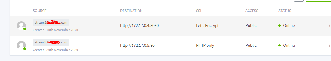 Portainer Proxy 502 Bad Gateway · Issue 139 · Jlesage Docker Nginx Proxy Manager · Github