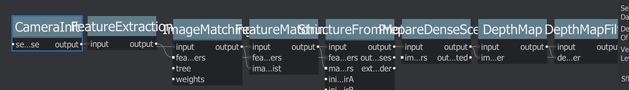 [bug] Text rendering wrong for nodes · Issue #747 · alicevision/Meshroom · GitHub