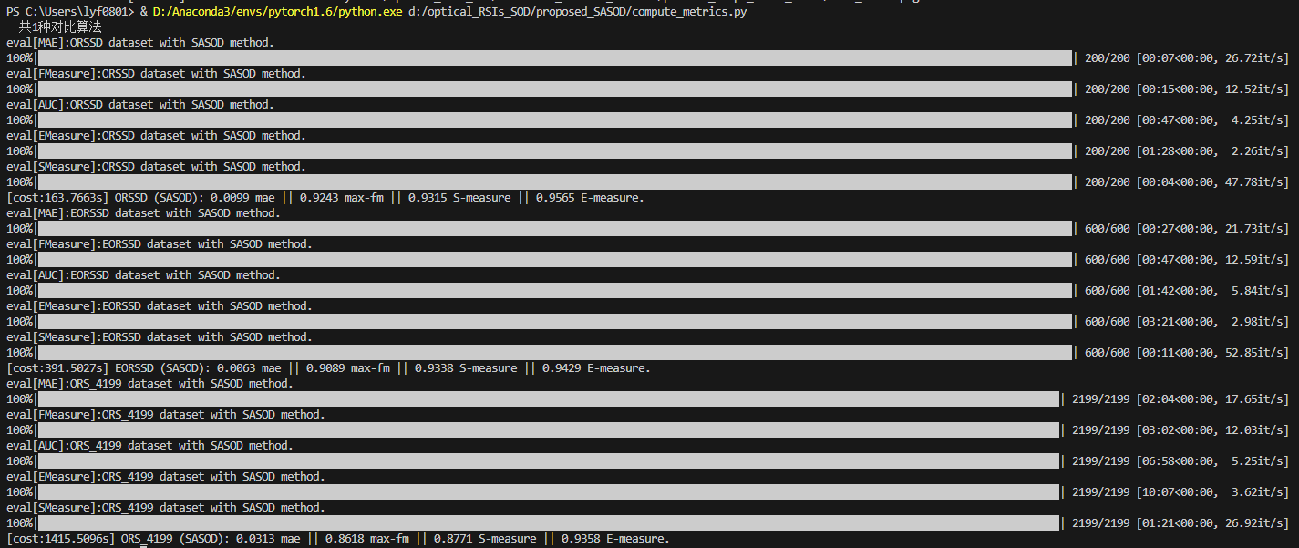 GitHub - lyf0801/SDNet: This repository is about the work "Transcending Pixels: Boosting ...