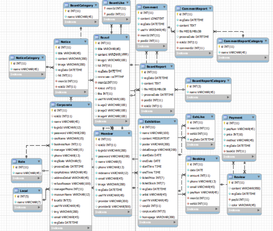GitHub - ART-AGIT/ARTAGIT