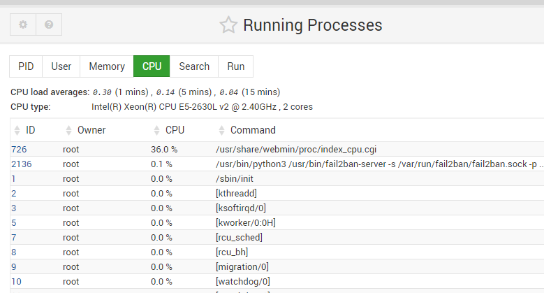 index_cpu.cgi causing 100% CPU spikes using Authentic Theme · Issue ...