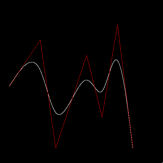 GitHub - longwatermelon/cubic-curves: Bezier & b-spline