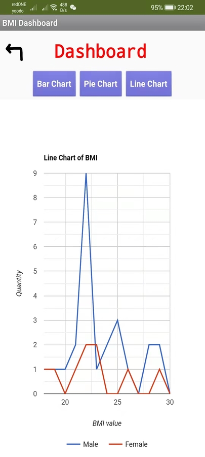 GitHub - Junwen003/BMI_application