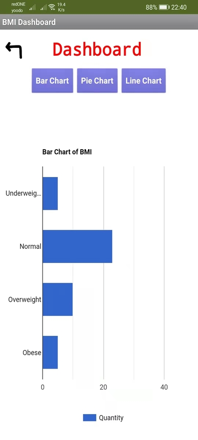 GitHub - Junwen003/BMI_application