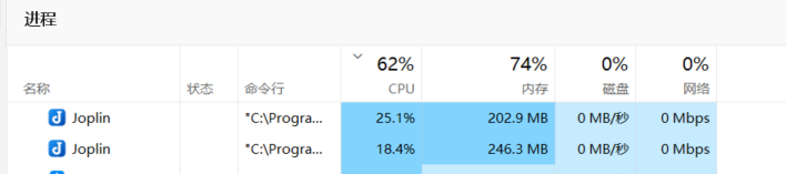 The CPU utilization rate of Joplin on win11 suddenly increases · Issue ...