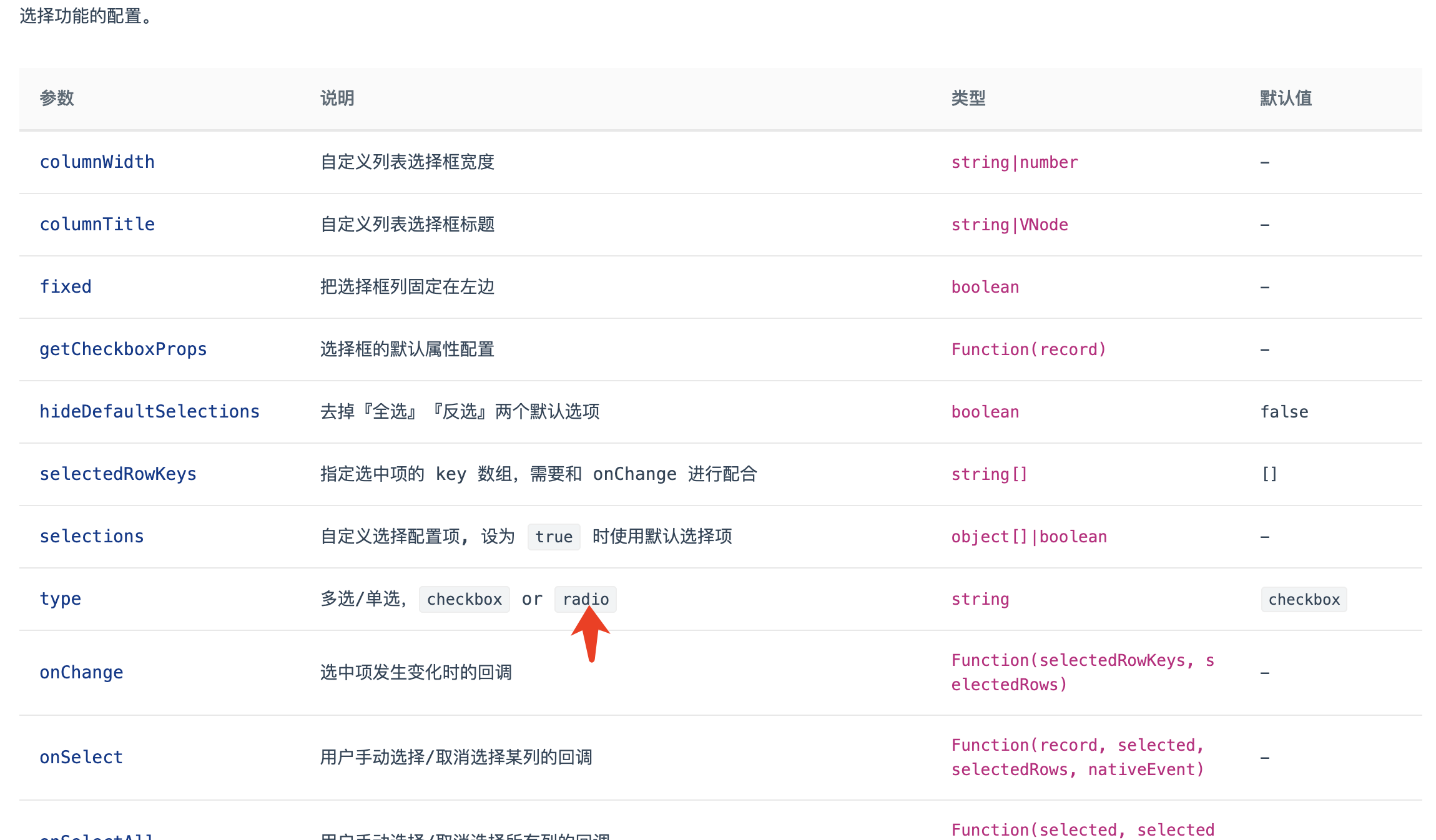 s-table使用单选 指定type类型报错 · Issue #1389 · vueComponent/ant-design-vue-pro · GitHub