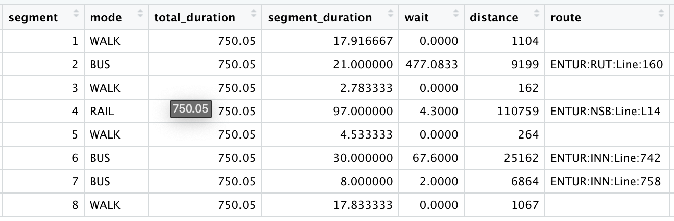 Calculations not working · Issue #109 · ipeaGIT/r5r · GitHub