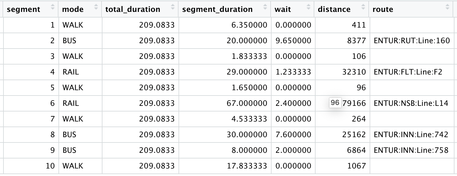 Calculations not working · Issue #109 · ipeaGIT/r5r · GitHub