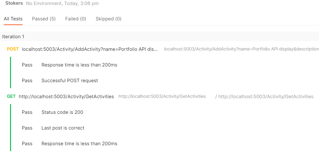 Cv De Stokers · GitHub