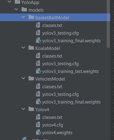 GitHub - Koks-creator/ObjectDetectionRestAPI: Flask rest api for ...