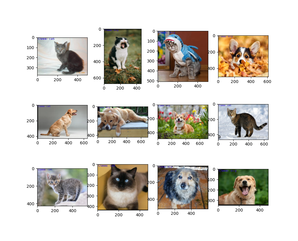 GitHub - Koks-creator/PytorchCatsVsDogsCNN