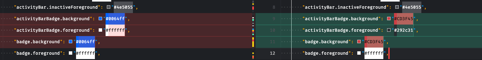 revert selected ranges doesnt work with single line in multi consecutive lines · Issue #112290 ...