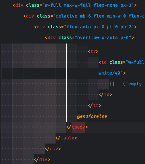 Feature Make Sticky Scroll Follows The Indentation Level From Inside Out · Issue 164135