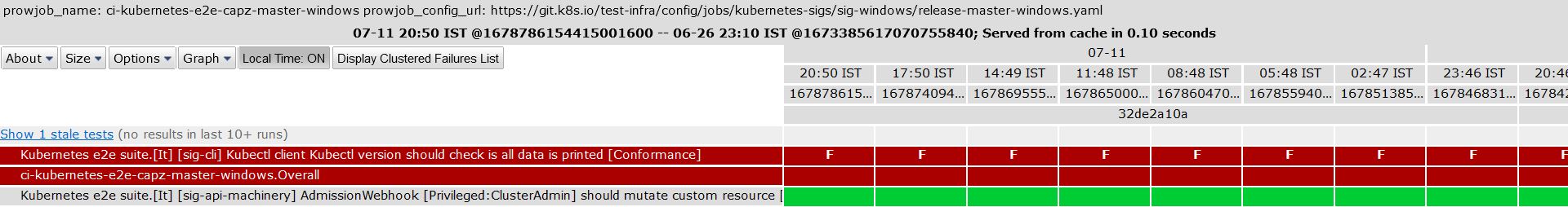 Failing Test Kubectl Client Kubectl Version Should Check Is All Data Is Printed Capz Windows 