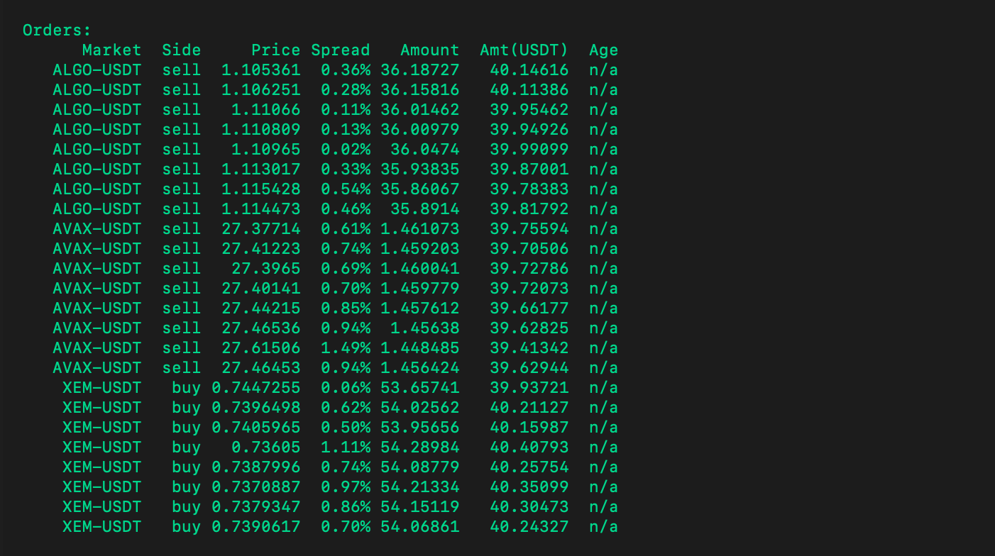 LM strategy - Paper trade mode is not properly handling cancelled and no filled orders · Issue ...