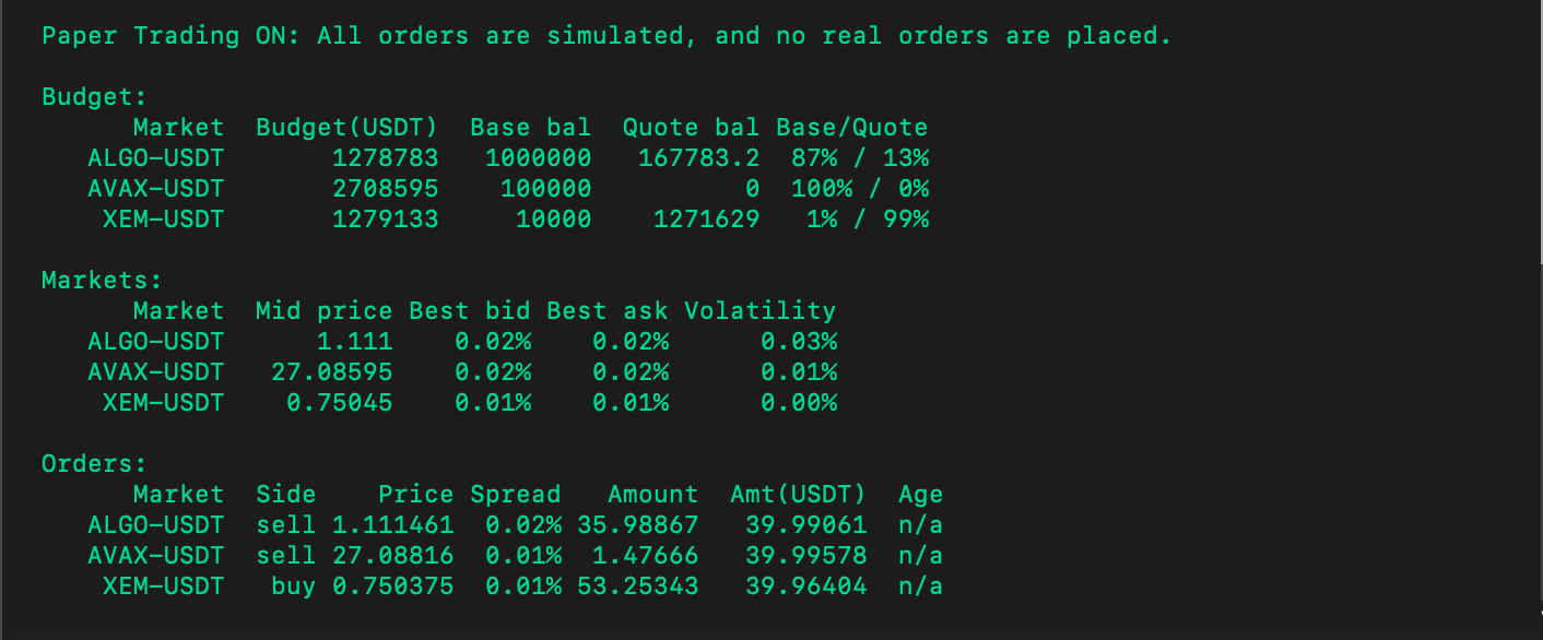 LM strategy - Paper trade mode is not properly handling cancelled and no filled orders · Issue ...