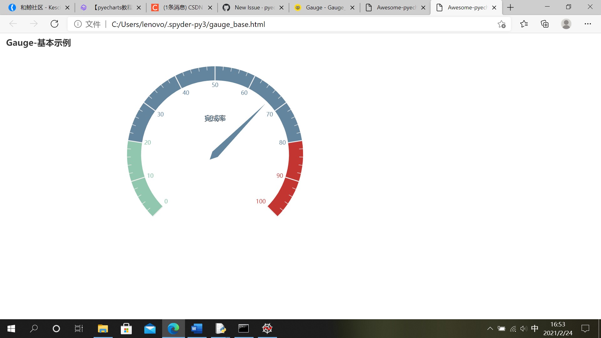 1.9.0版本pyecharts的bug · Issue #1805 · pyecharts/pyecharts · GitHub