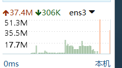 OneDrive分片上传和重试次数能否放宽? · Issue #948 · cloudreve/Cloudreve · GitHub