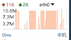 OneDrive分片上传和重试次数能否放宽? · Issue #948 · cloudreve/Cloudreve · GitHub
