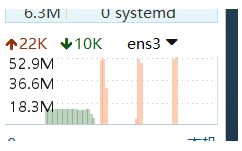 OneDrive分片上传和重试次数能否放宽? · Issue #948 · cloudreve/Cloudreve · GitHub