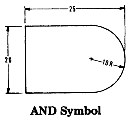 Improve logic gate shapes (American OR/AND/XOR) to match standard ...