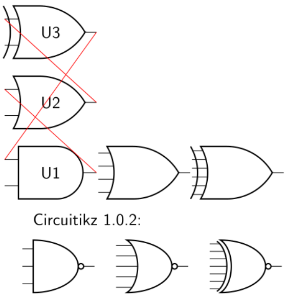 Improve logic gate shapes (American OR/AND/XOR) to match standard symbols · Issue #383 ...