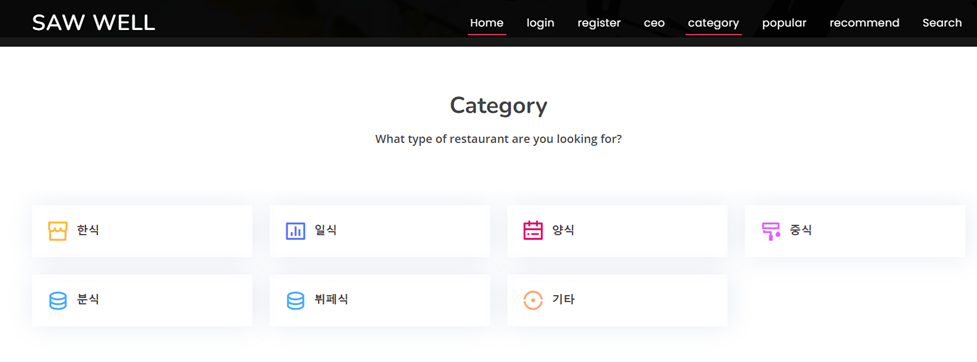 GitHub - iot5project/sawwell-pythonanywhere