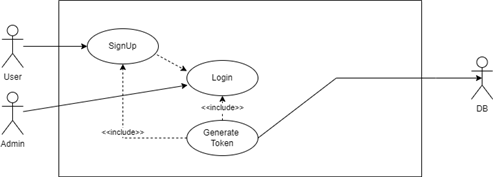 GitHub - jsb12302/LabBookingSystem: 실습실 온라인 예약 시스템