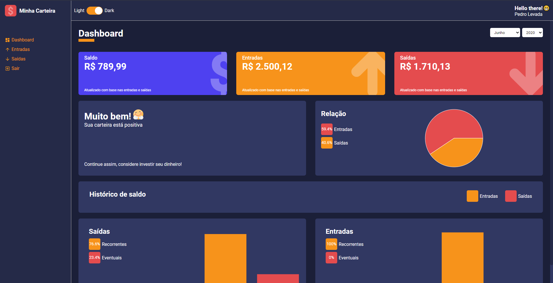 GitHub - pedroLSoares/udemy-dashboard