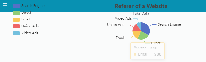 How to override the readonly style for position relative? · Issue #555 · hustcc/echarts-for ...
