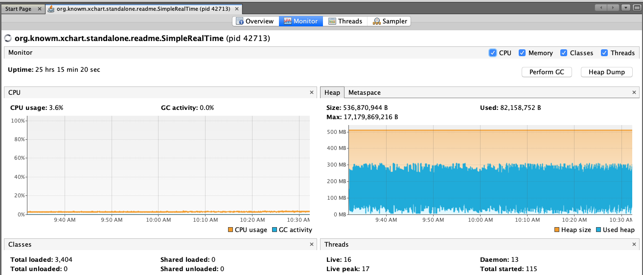 Realtime XY Chart Memory Issues · Issue #274 · knowm/XChart · GitHub